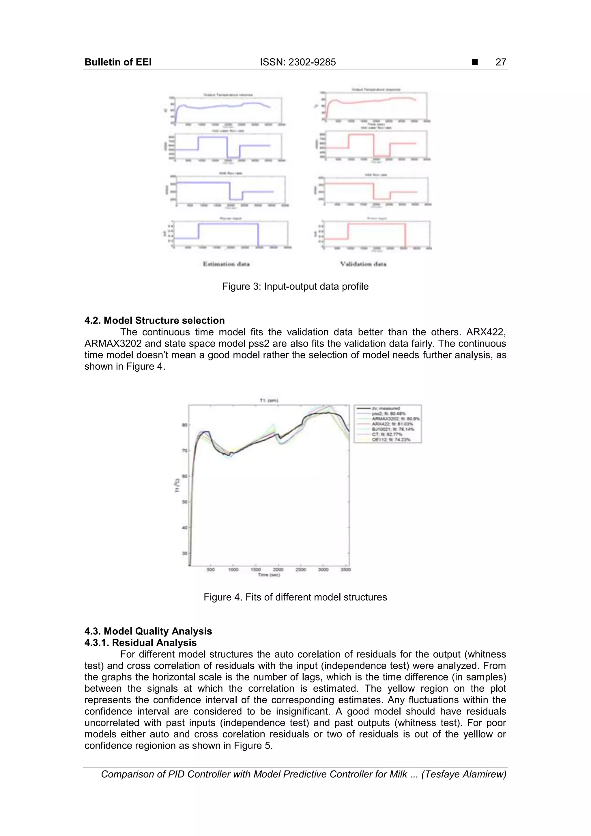 Comparison of PID Controller with Model Predictive Controller for Milk Pasteurization Process ...