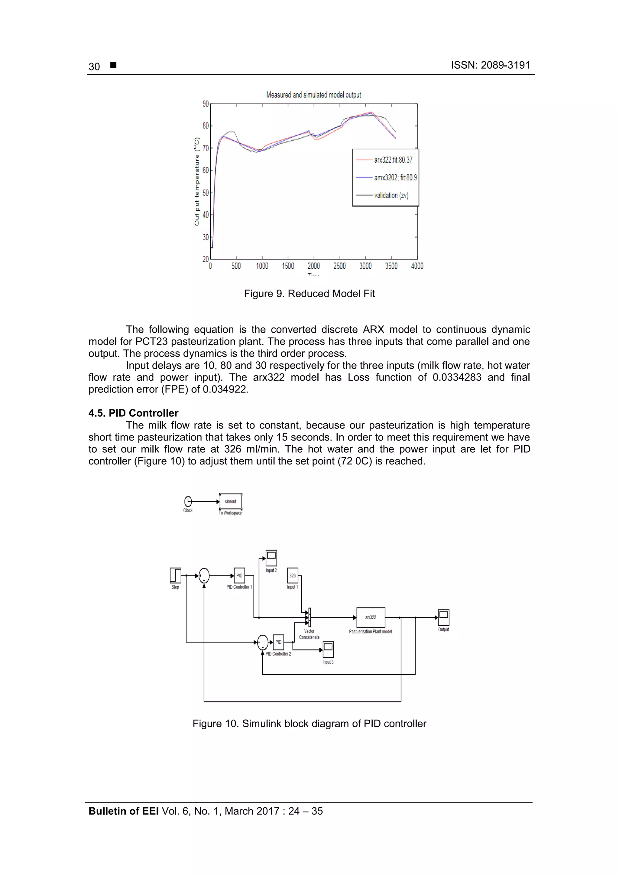 Comparison of PID Controller with Model Predictive Controller for Milk Pasteurization Process ...