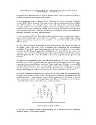 Workload-Aware Tree Construction Algorithm for Wireless Sensor Networks for MANETs | PDF