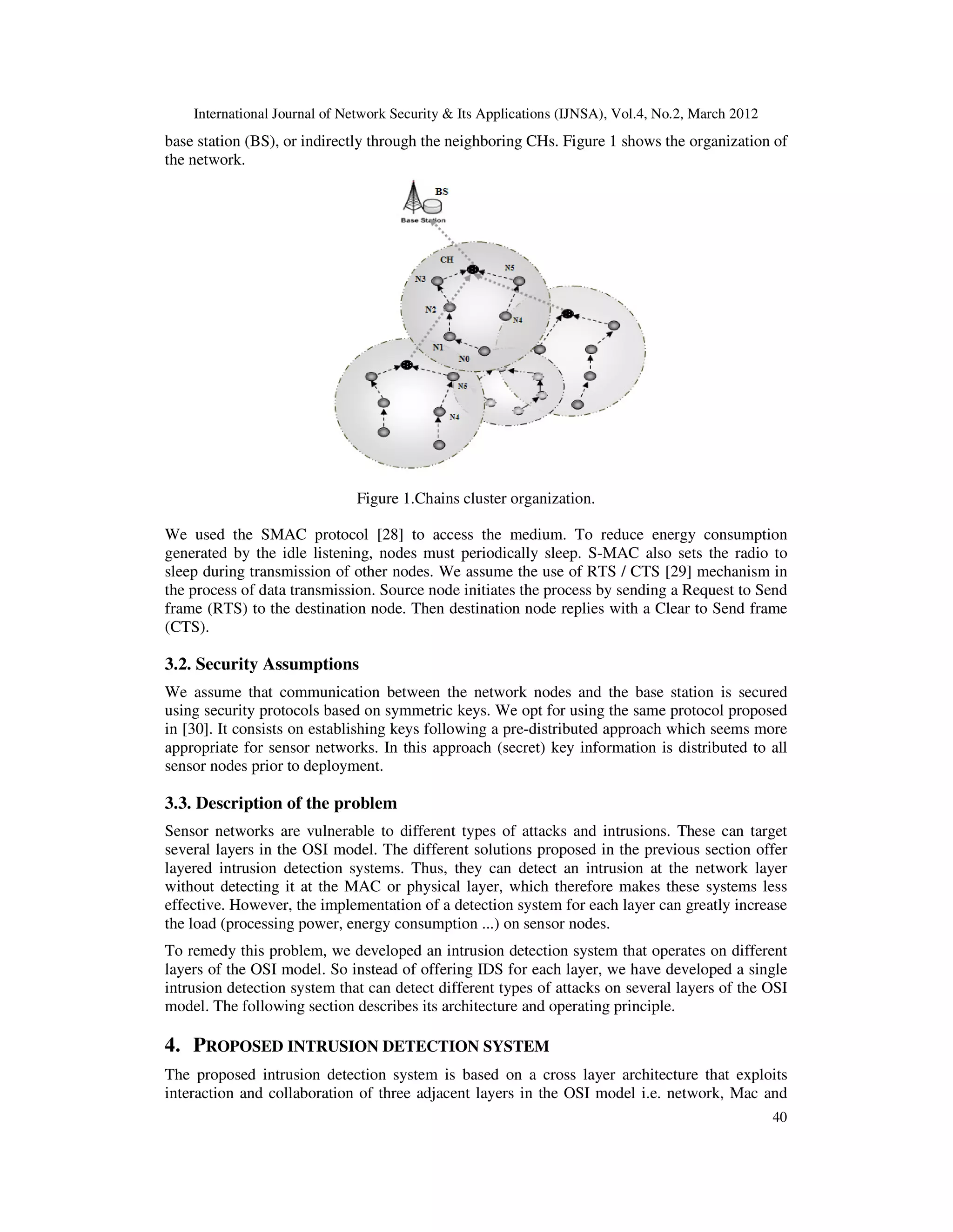CROSS LAYER INTRUSION DETECTION SYSTEM FOR WIRELESS SENSOR NETWORK | PDF