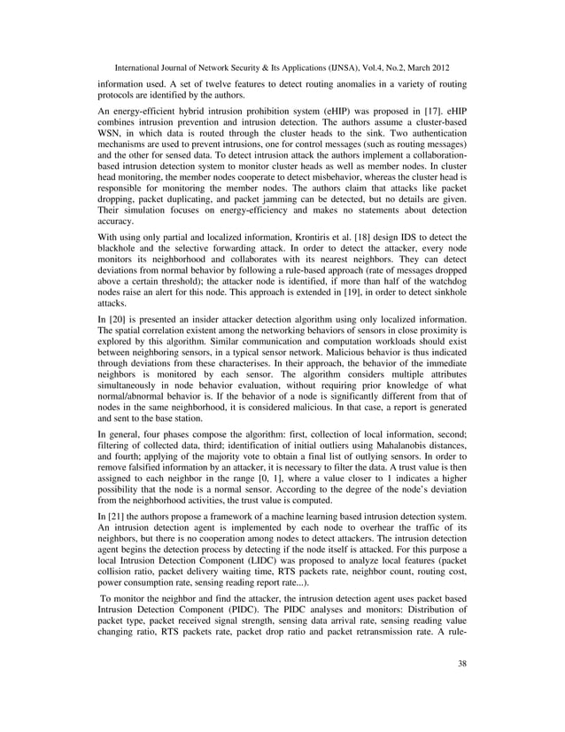 CROSS LAYER INTRUSION DETECTION SYSTEM FOR WIRELESS SENSOR NETWORK | PDF