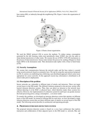 CROSS LAYER INTRUSION DETECTION SYSTEM FOR WIRELESS SENSOR NETWORK | PDF