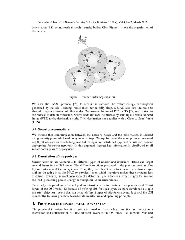 CROSS LAYER INTRUSION DETECTION SYSTEM FOR WIRELESS SENSOR NETWORK | PDF