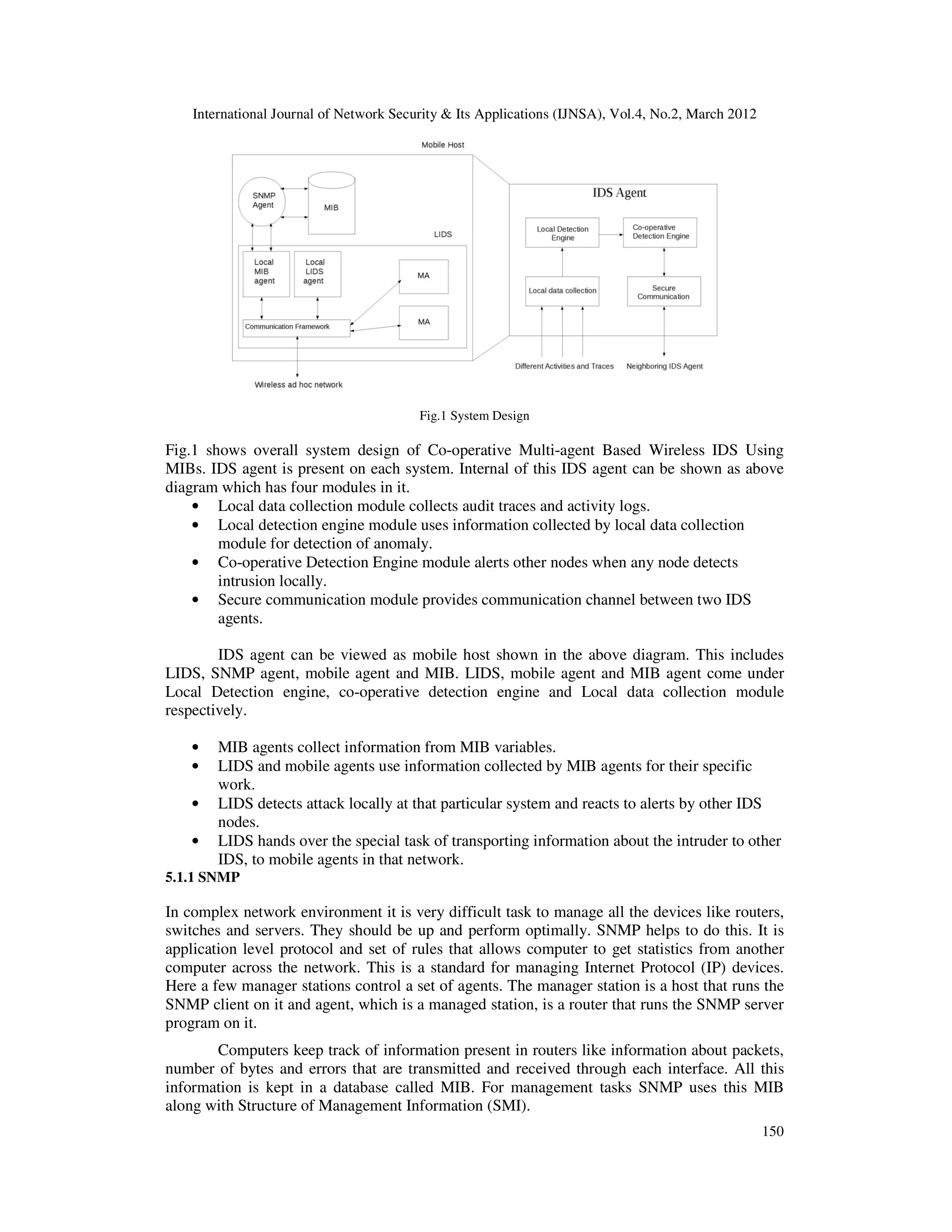 Co-operative Wireless Intrusion Detection System Using MIBs From SNMP | PDF