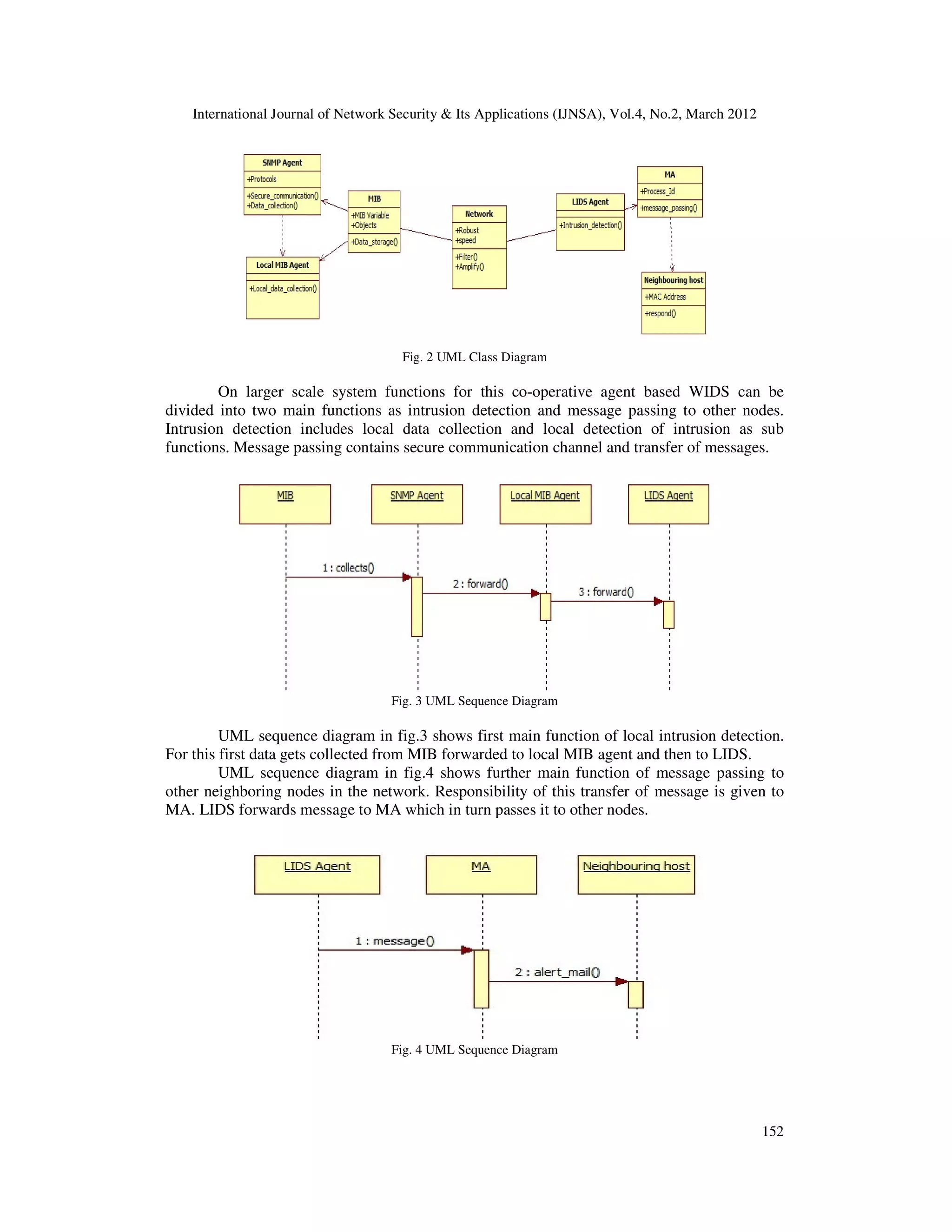 Co-operative Wireless Intrusion Detection System Using MIBs From SNMP | PDF