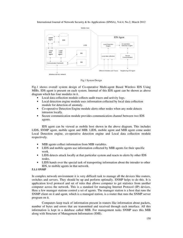 Co Operative Wireless Intrusion Detection System Using Mibs From Snmp Pdf