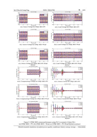 Matlab/simulink simulation of unified power quality conditioner-battery energy storage system ...
