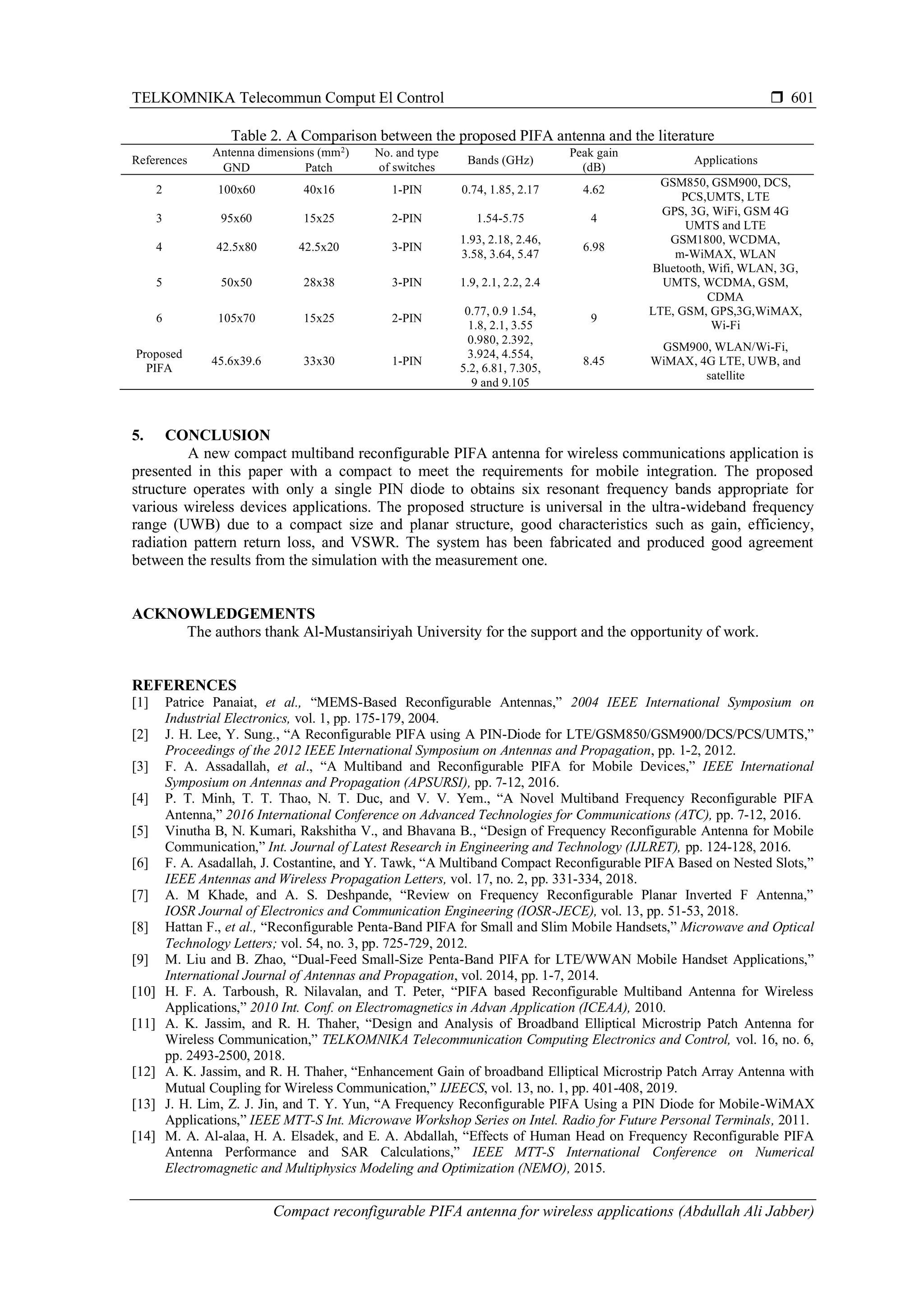 Compact reconfigurable PIFA antenna for wireless applications | PDF