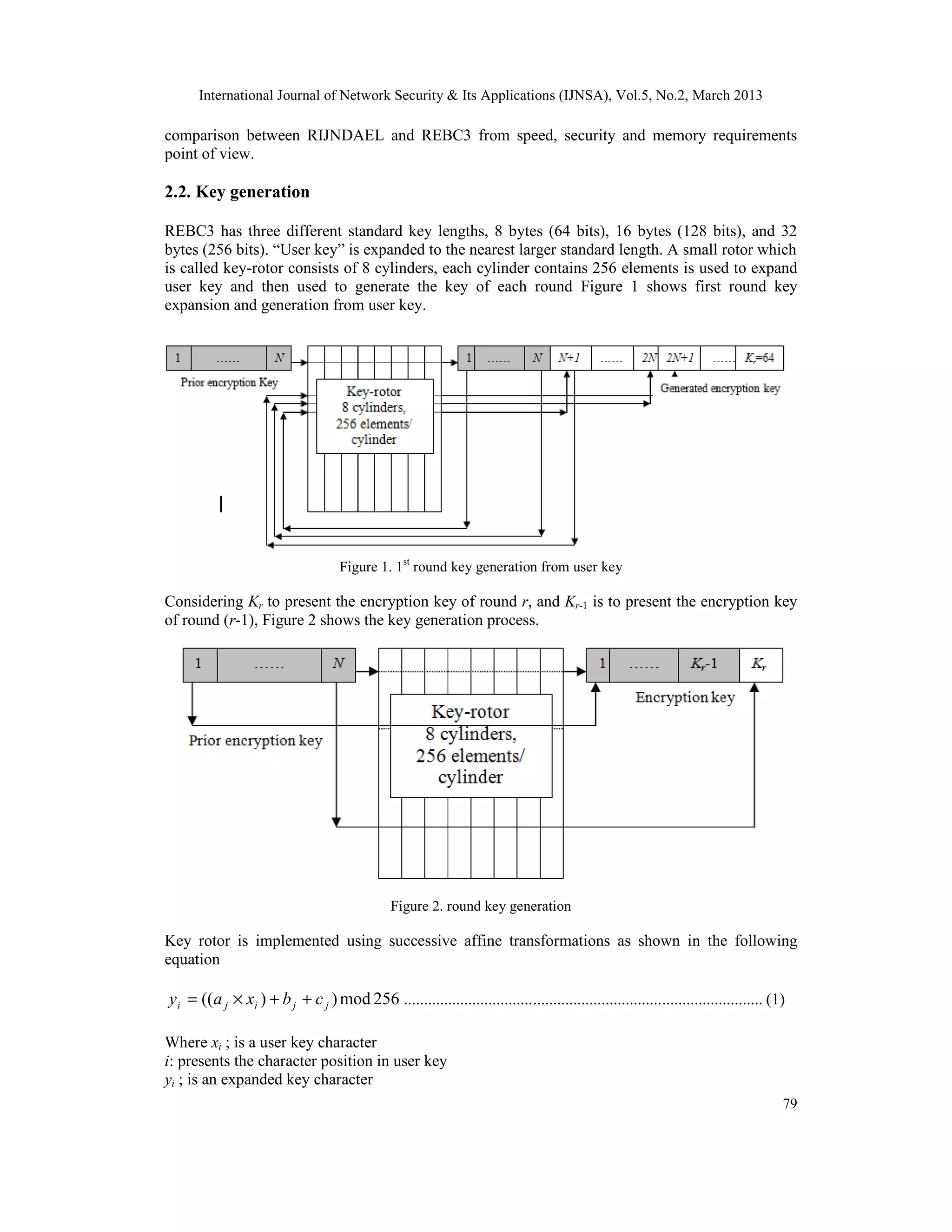 A 64 BITS ROTOR ENHANCED BLOCK CIPHER (REBC3) | PDF | Programming Languages | Computing