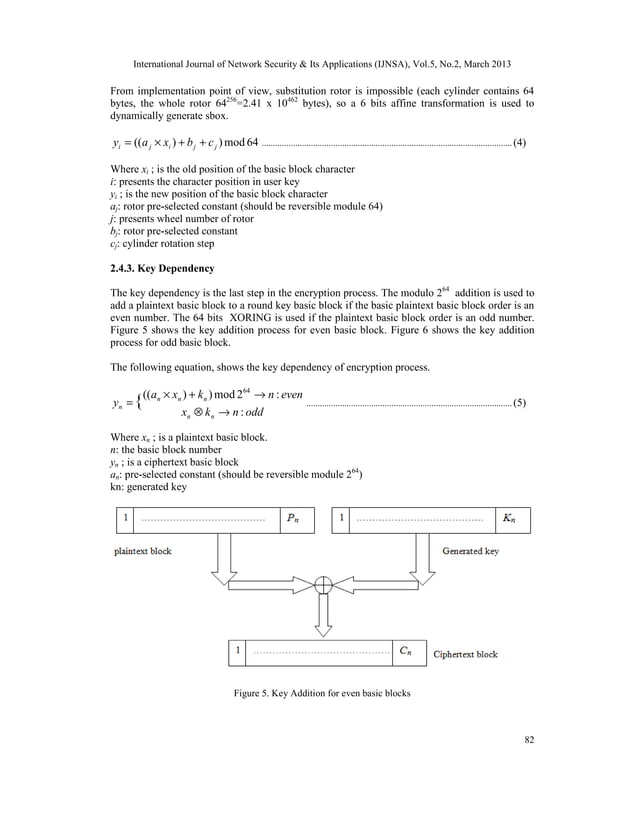 A 64 BITS ROTOR ENHANCED BLOCK CIPHER (REBC3) | PDF