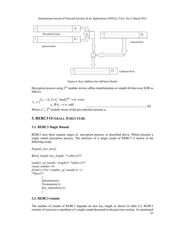A 64 BITS ROTOR ENHANCED BLOCK CIPHER (REBC3) | PDF