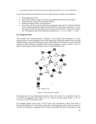 CODE AWARE DYNAMIC SOURCE ROUTING FOR DISTRIBUTED SENSOR NETWORK | PDF
