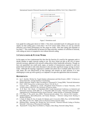 CODE AWARE DYNAMIC SOURCE ROUTING FOR DISTRIBUTED SENSOR NETWORK | PDF