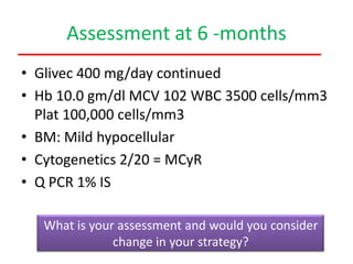 CML-CASE BASED DISCUSSION | PPTX