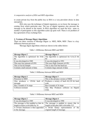 A Comparative Study between RSA and MD5 algorithms | PDF | Information and Network Security ...