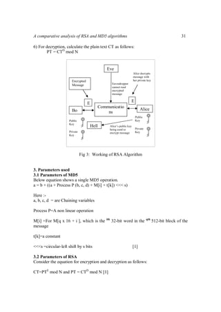 A Comparative Study between RSA and MD5 algorithms | PDF | Information and Network Security ...