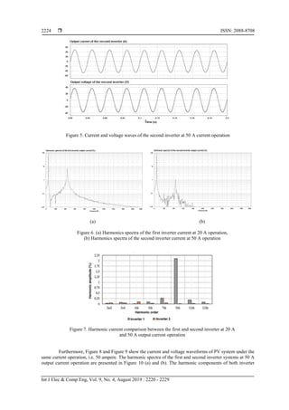 Parallel Operation of Current-Source Inverter for Low-Voltage High-Current Grid-Connected ...