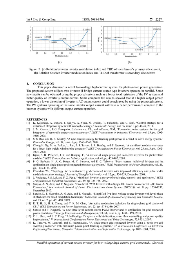 Parallel Operation of Current-Source Inverter for Low-Voltage High-Current Grid-Connected ...