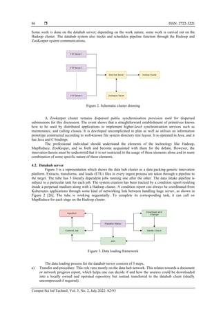 AdMap: a framework for advertising using MapReduce pipeline | PDF | Databases | Computer ...