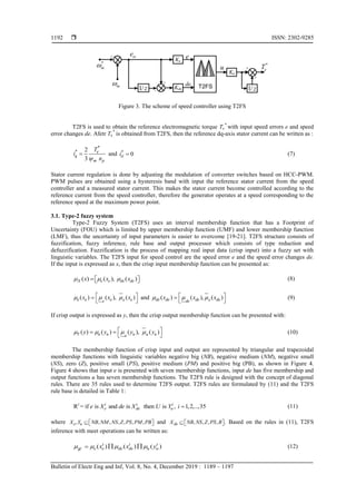 A novel optimum tip speed ratio control of low speed wind turbine ...