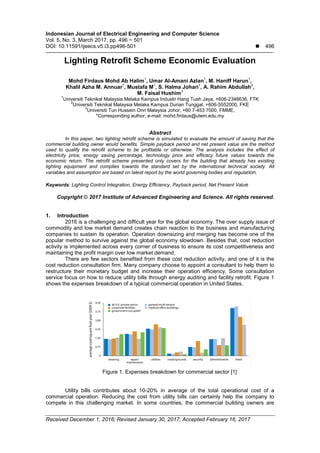 03 15026 lighting ijeecs paper(edit) | PDF
