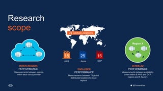 Takeaways, Lessons, and Insights From the Cloud Performance Report: 2022 Edition [Asia Pacific ...