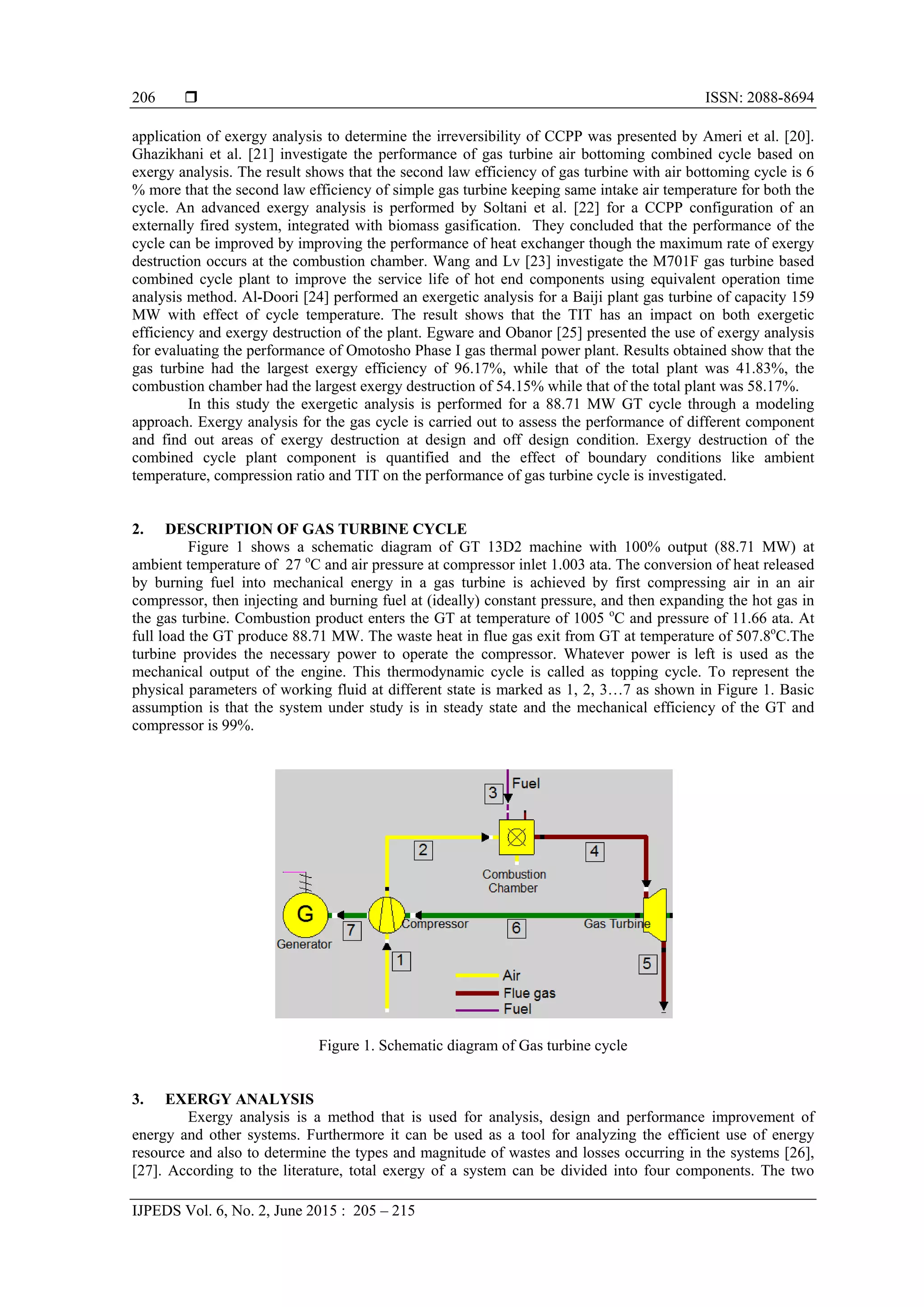 Thermodynamic modeling and Exergy Analysis of Gas Turbine Cycle for Different Boundary ...