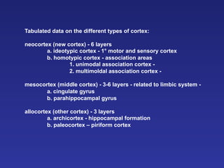 03.16.09(b): Cerebral Cortex | PDF