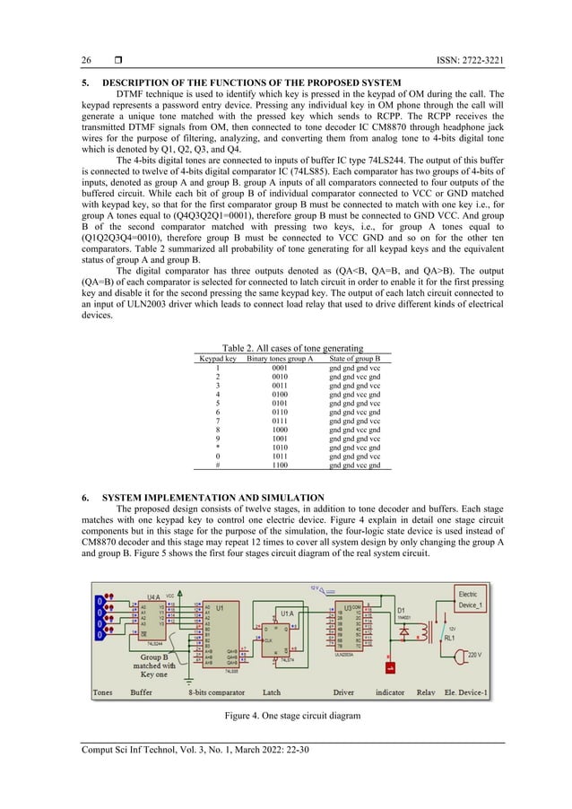Remote-control of multi appliances based latching circuit and DTMF | PDF