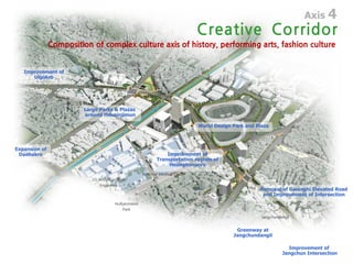 Introdution of the seoul institute | PDF