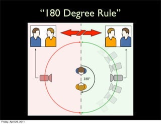 03 180 Degree Rule | PDF