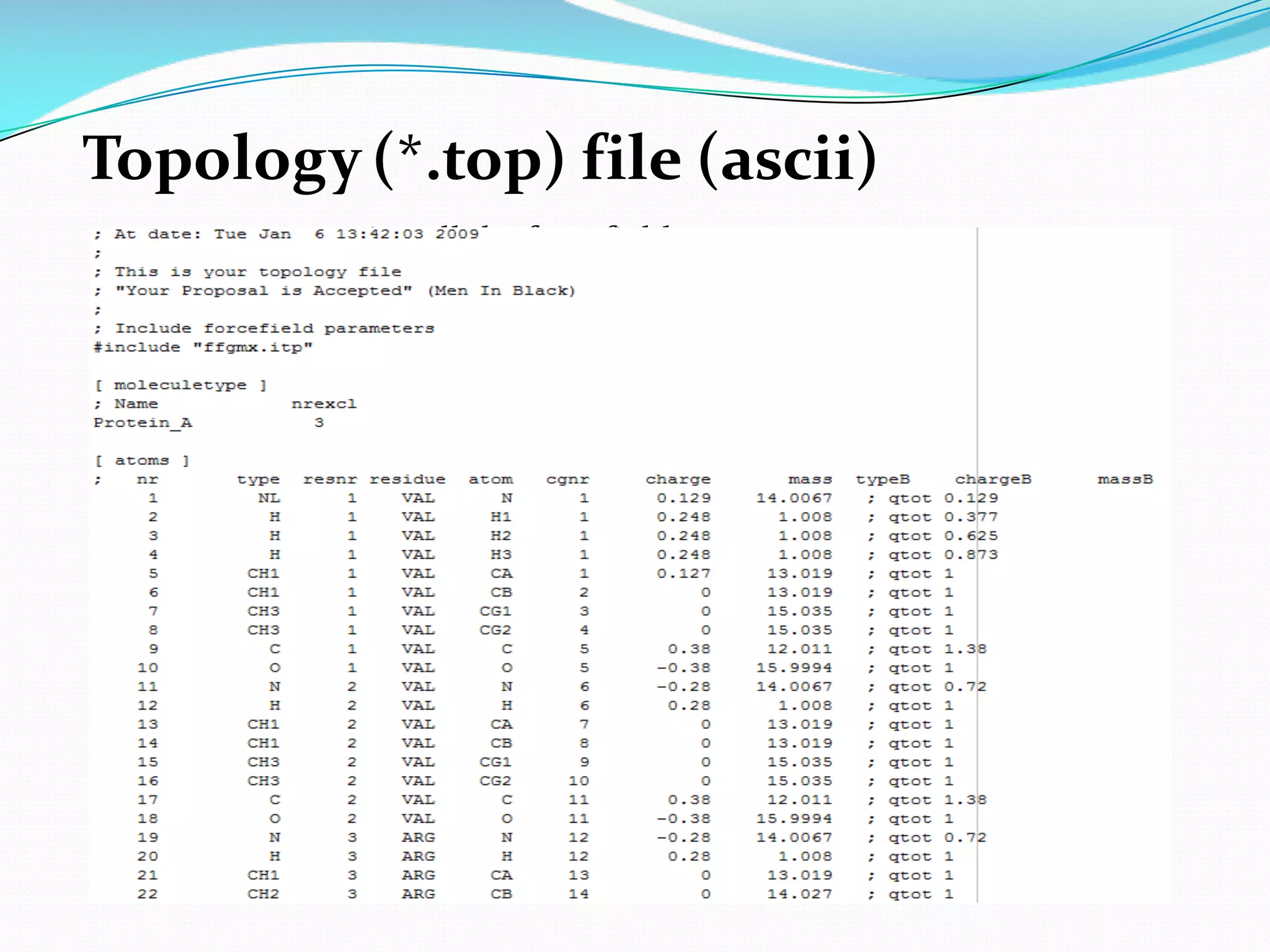 Molecular Dynamics And Simulations Pdf