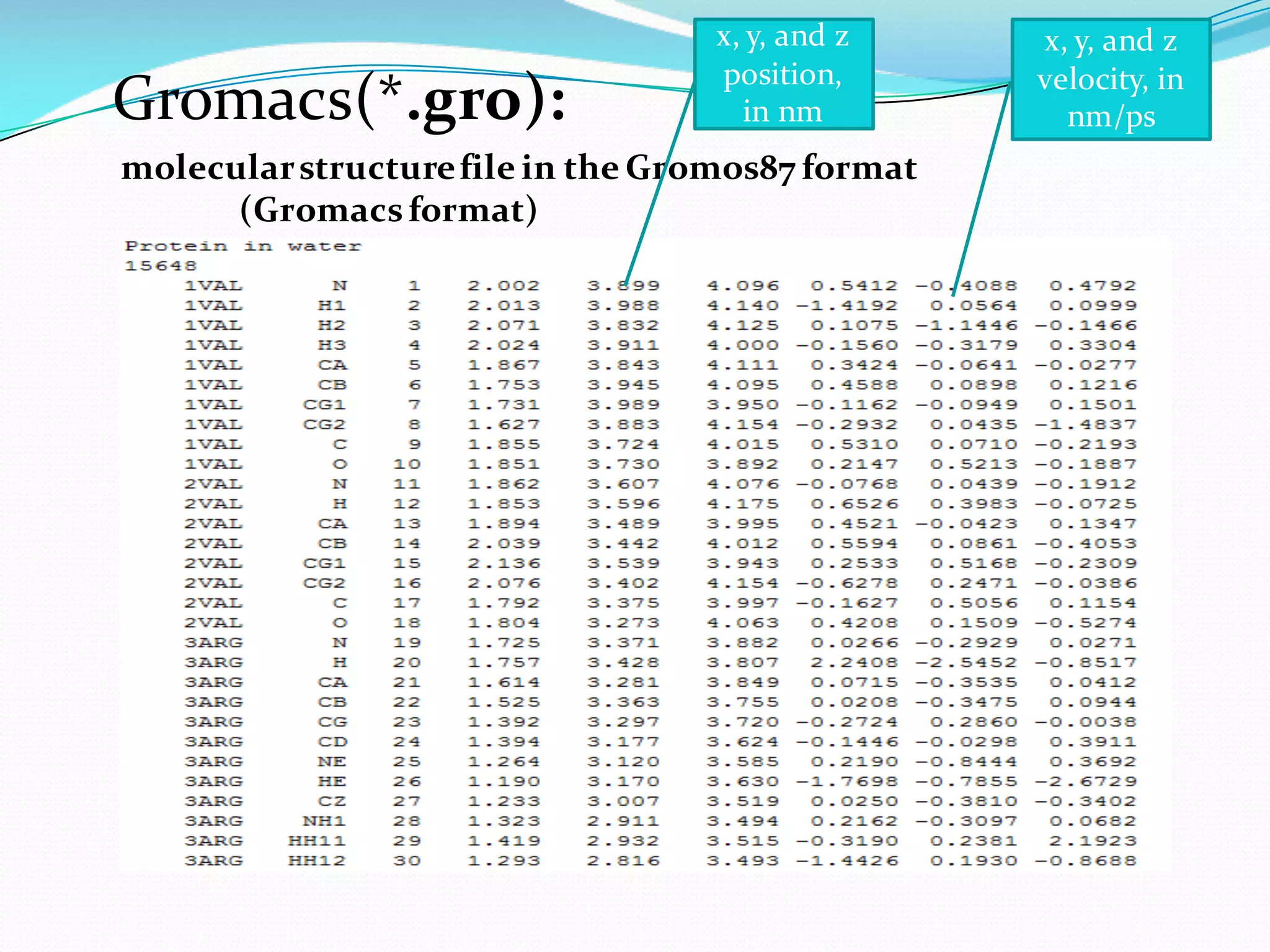 Molecular dynamics and Simulations | PDF