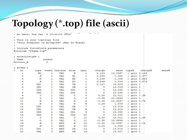 Molecular dynamics and Simulations | PDF | Programming Languages | Computing