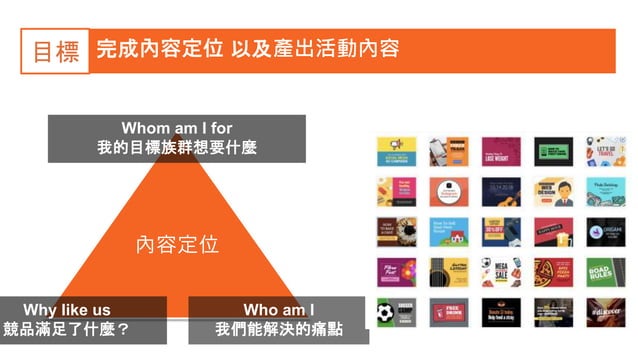 Creative Persona + Design Thinking Workshop | PPT