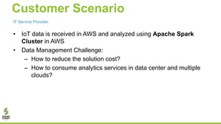 Analyzing IOT Data in Apache Spark Across Data Centers and Cloud with NetApp Data Fabric and ...
