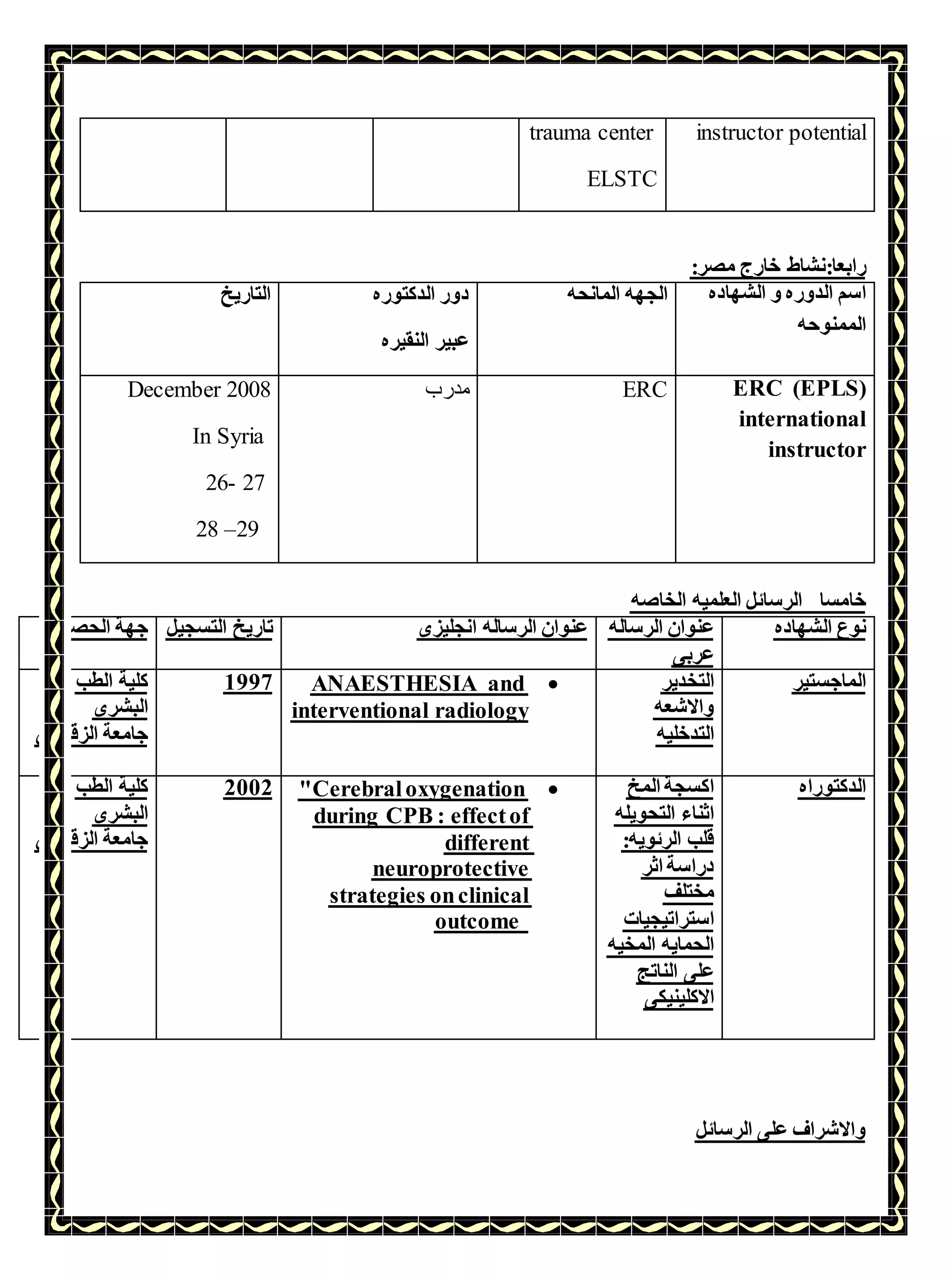 abeer elnakera CV | PDF