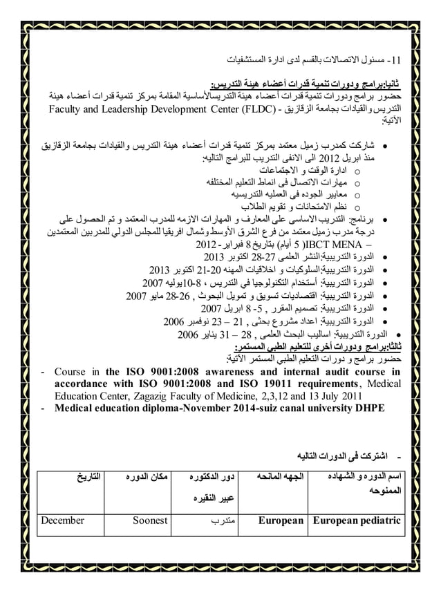 abeer elnakera CV | PDF