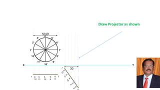 Projection of Circular plane step by Step Process | PPTX