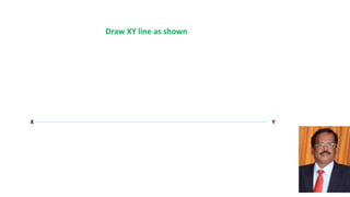 Projection of Circular plane step by Step Process | PPTX