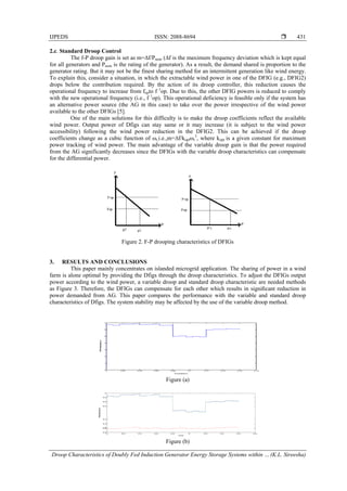 Droop Characteristics of Doubly Fed Induction Generator Energy Storage Systems within Micro ...