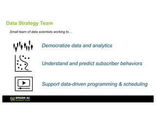 Data-Driven Transformation: Leveraging Big Data at Showtime with Apache Spark | PPT