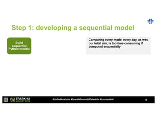 Working with 1 Million Time Series a Day: How to Scale Up a Predictive ...