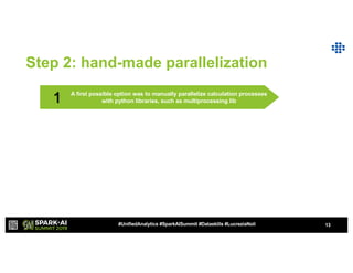 Working with 1 Million Time Series a Day: How to Scale Up a Predictive ...