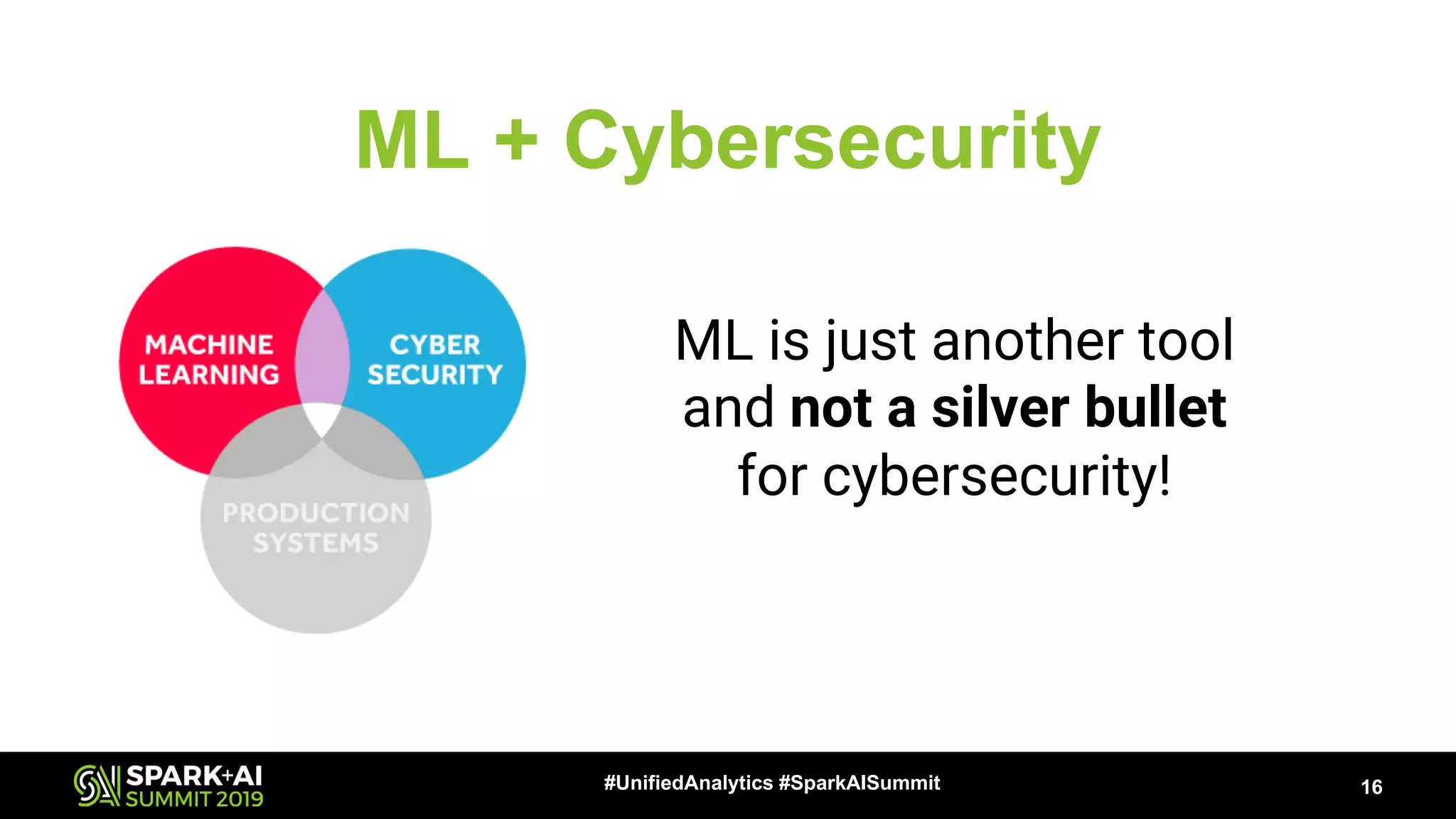 Scaling Ml Based Threat Detection For Production Cyber Attacks Pdf Cloud Computing Internet