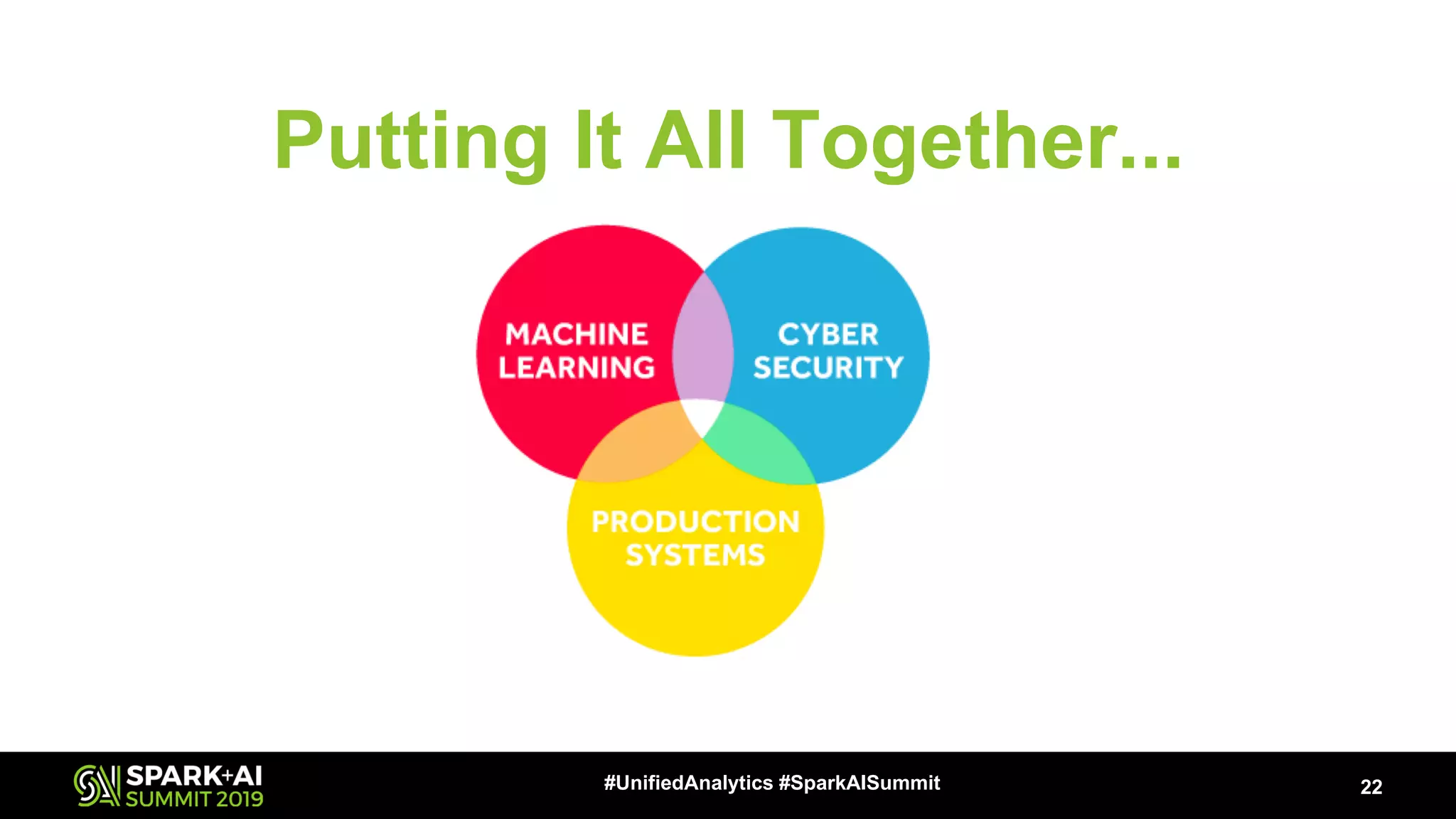 Scaling Ml Based Threat Detection For Production Cyber Attacks Pdf Cloud Computing Internet