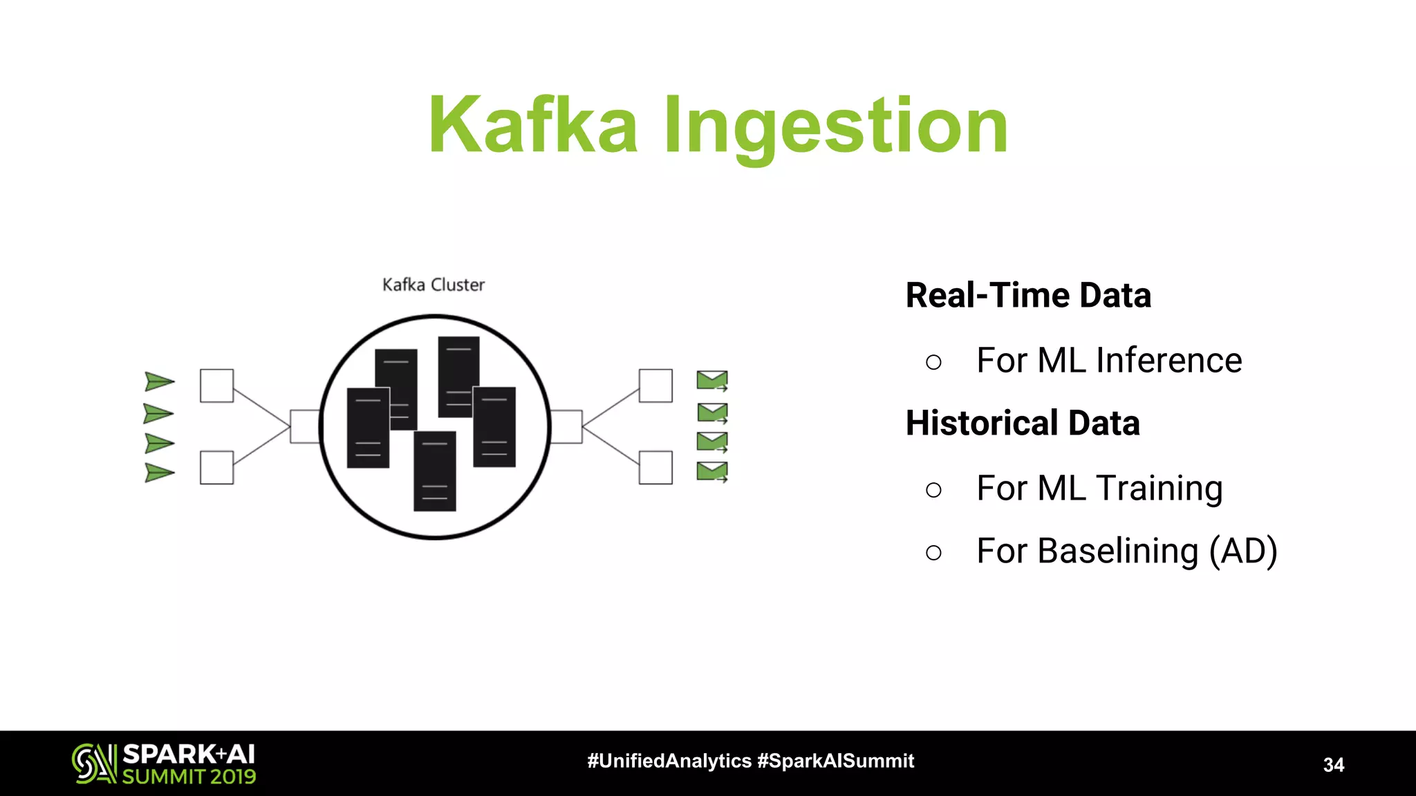 Scaling Ml Based Threat Detection For Production Cyber Attacks Pdf Cloud Computing Internet