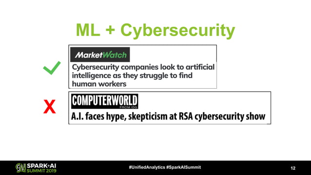 Scaling Ml Based Threat Detection For Production Cyber Attacks Pdf