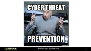 Scaling ML-Based Threat Detection For Production Cyber Attacks | PDF