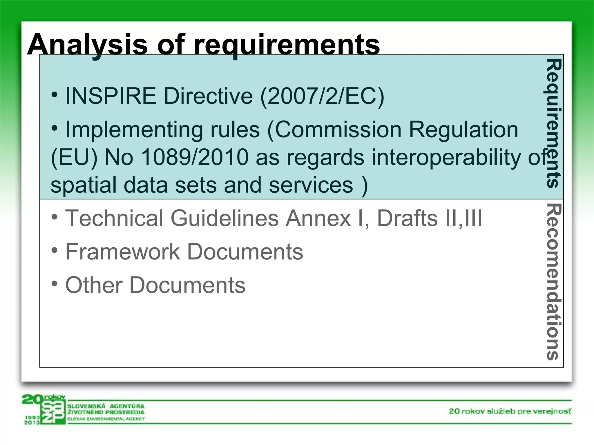 Interoperability of spatial data and services | PPT